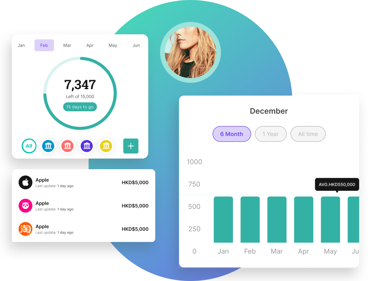 White Labelled Financial Wellness & PFM